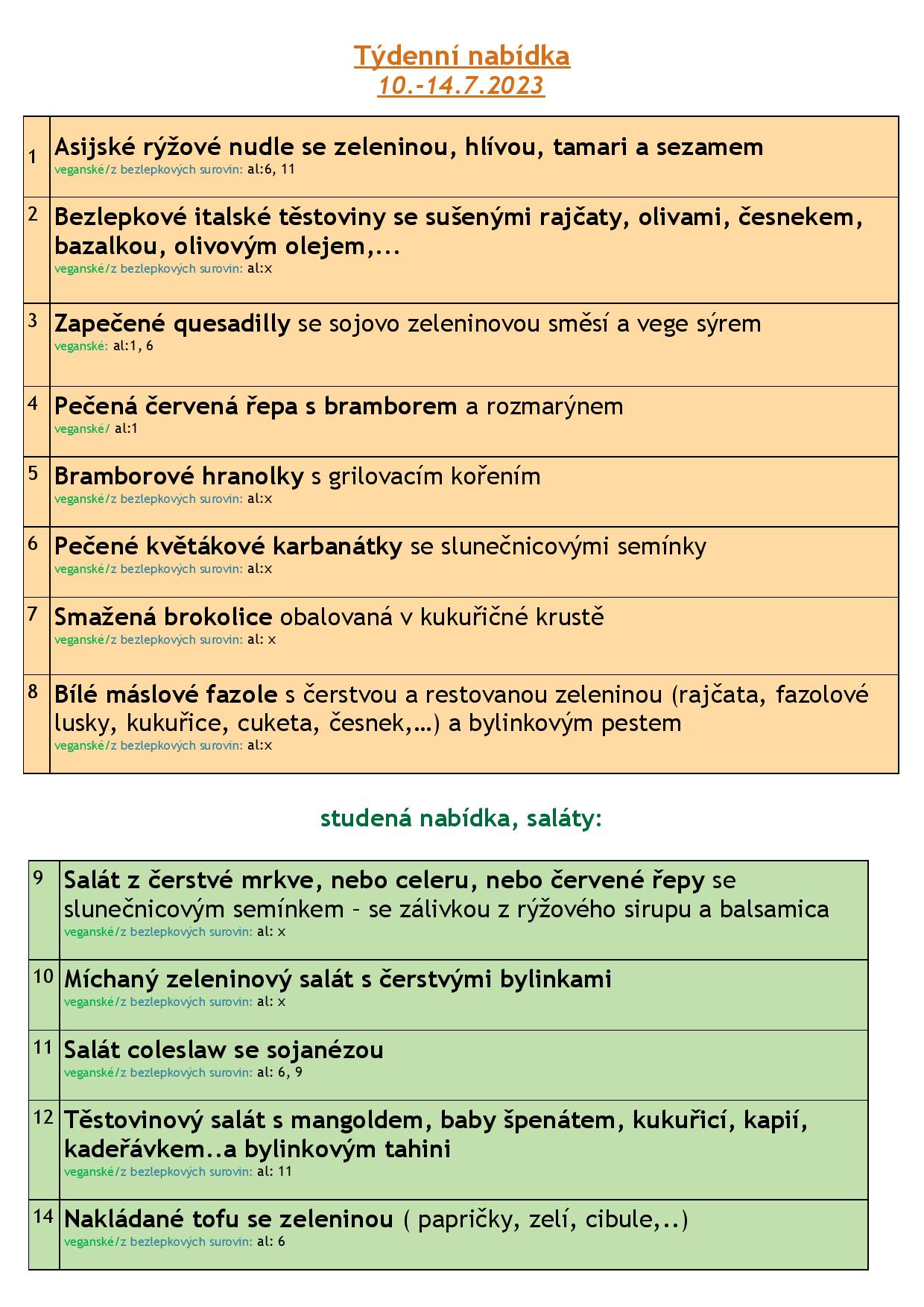 TÝDENNÍ NABÍDKA 10.-14.7. 2023 - Vegetárna Impala