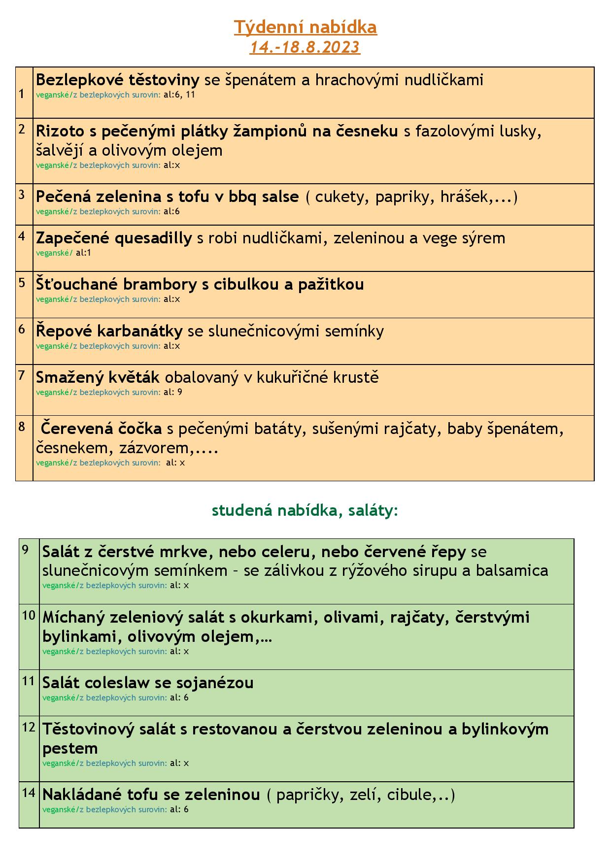 TÝDENNÍ NABÍDKA 14.-18.8. 2023 - Vegetárna Impala